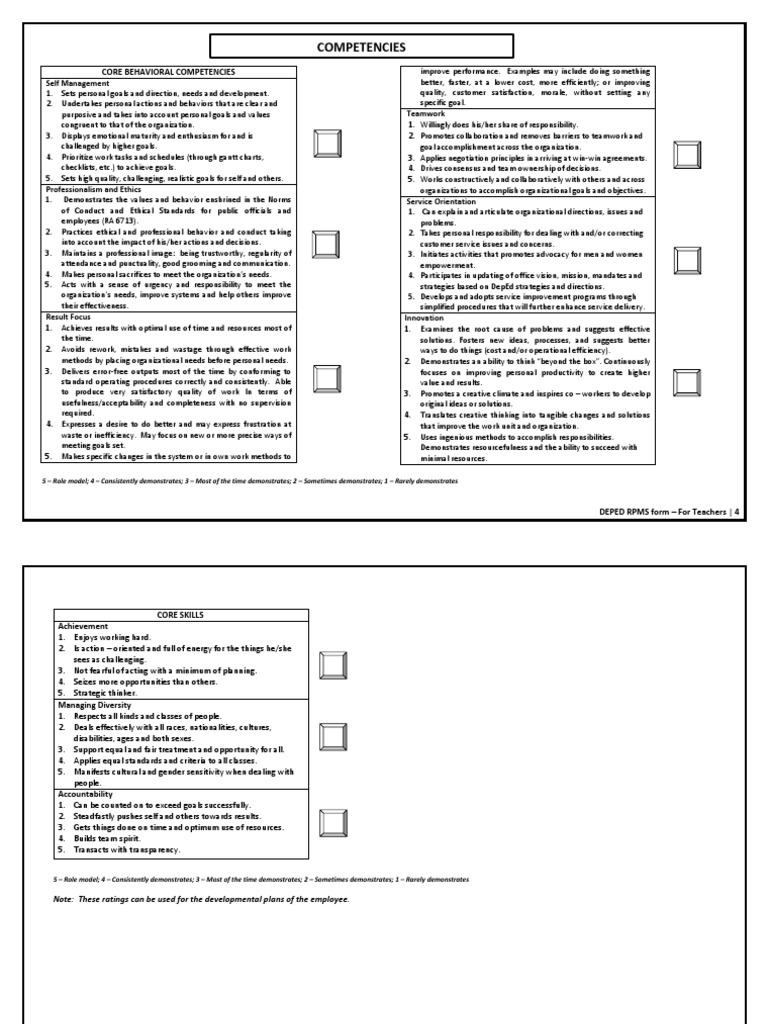 Competencies: Core Behavioral Competencies Self Management | PDF | Goal ...