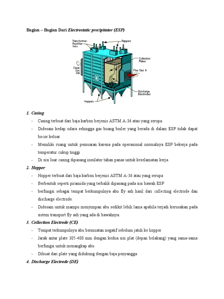 Bagian Bagian ESP | PDF