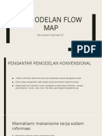 Pengertian Flowmap Dan Flowchart Beserta Simbol | PDF