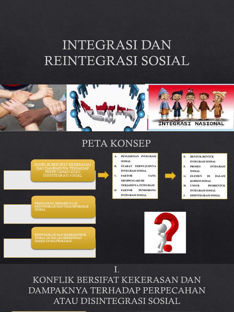 05 Integrasi Dan Reintegrasi Sosial | PDF