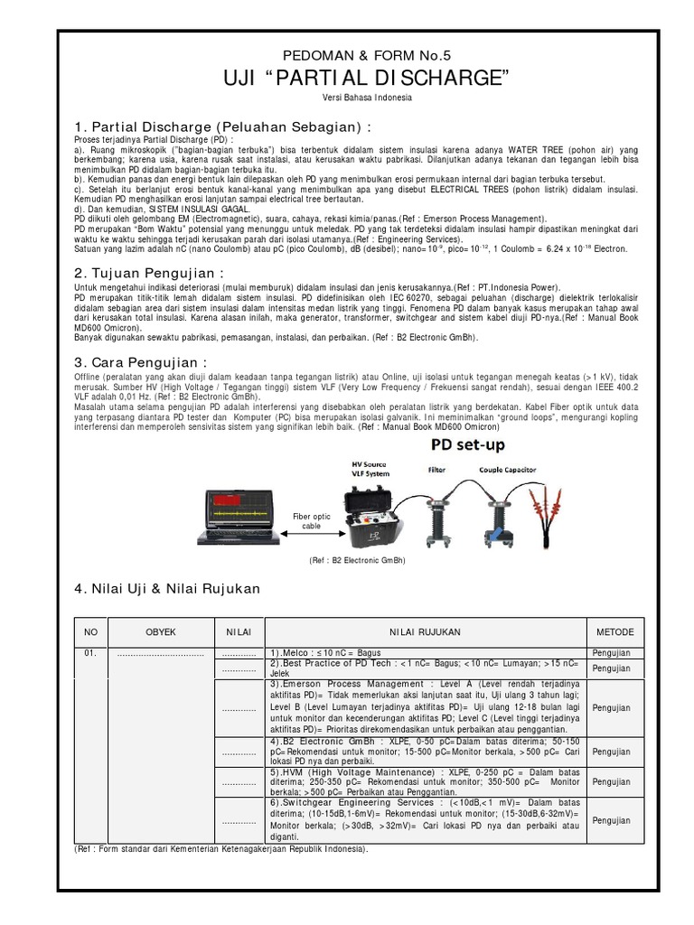 Prosedur Uji Partial Discharge | PDF