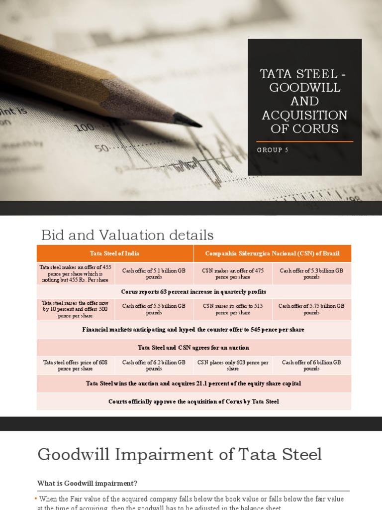 Tata Steel - Goodwill and Acquisition of Corus | PDF | Goodwill ...