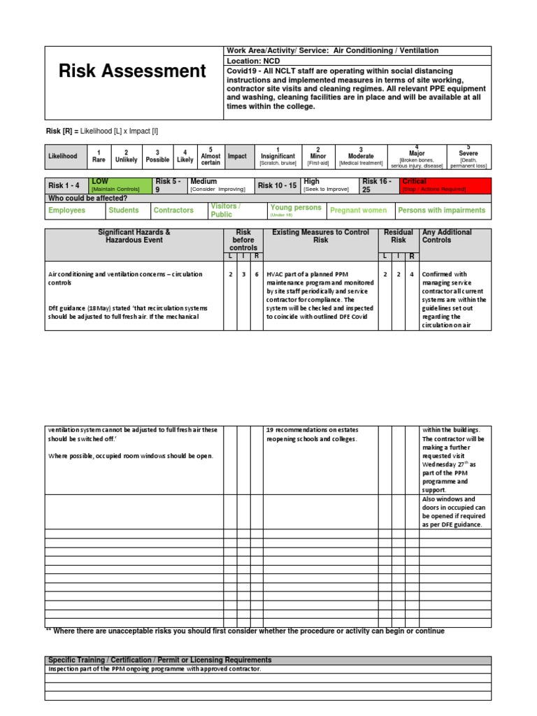 HVAC Risk Assessment NCD | PDF | Risk | Preventive Healthcare