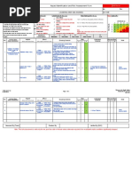 Pre Job Hazard Assessment (PJHA) FORM: CAN-EHS-F-05 Revision: 15/09/17 ...
