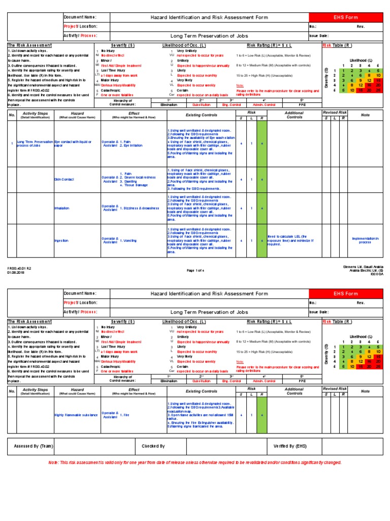 Hazard Identification and Risk Assessment Form: Project Process | PDF ...