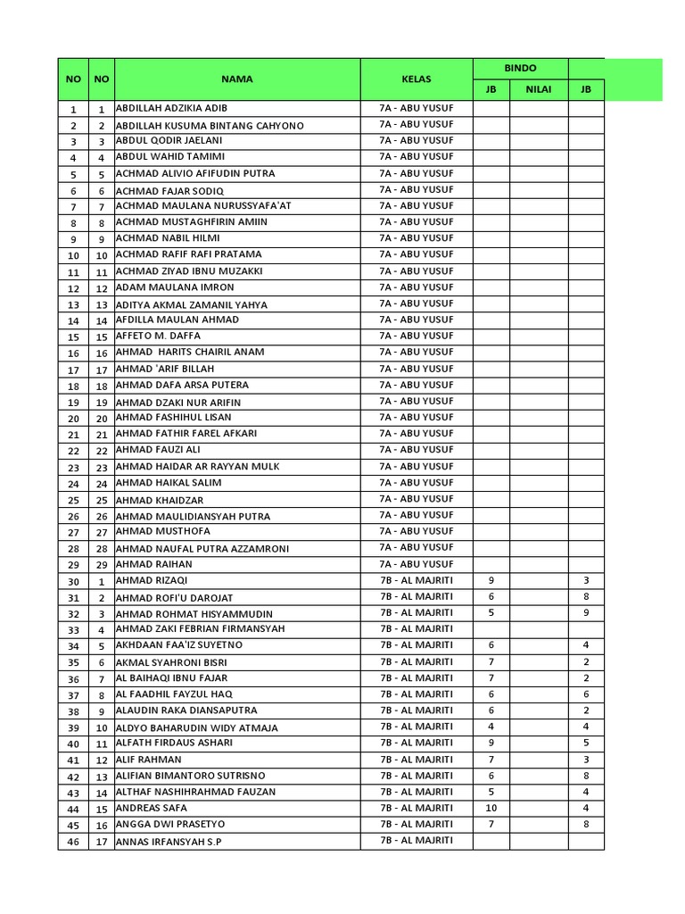 7. PLACEMENT TEST - DAFTAR NILAI AL MAJRITI | Ramadan