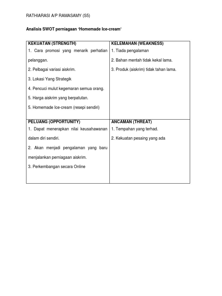 Analisis SWOT Perniagaan | PDF