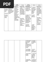 Nursing Care Plans - Ineffective Cerebral Tissue Perfusion | PDF | Medicine | Epidemiology