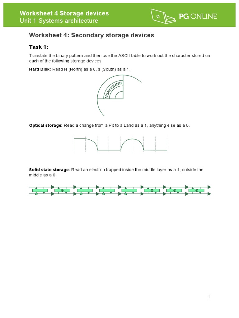 Year 9 Computer Science Systems Worksheet L4 | PDF