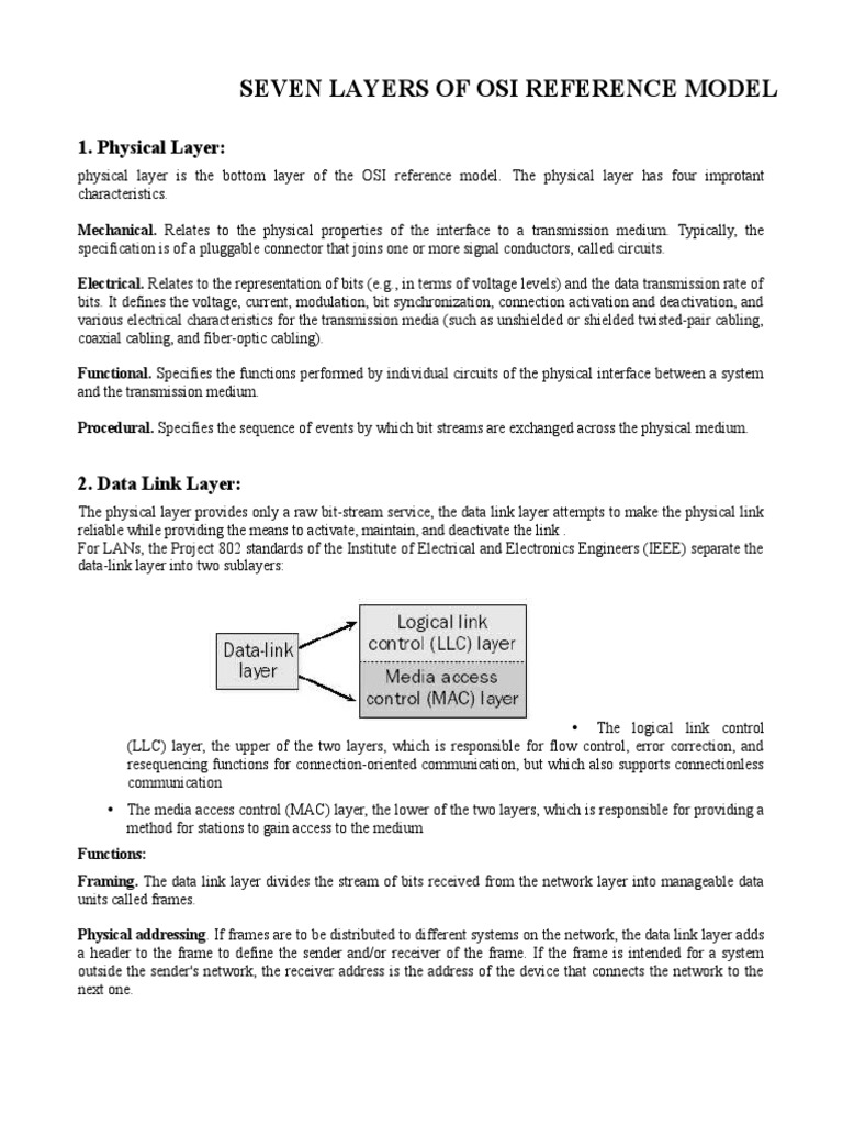 Seven Layers of OSI Reference Model | PDF | Osi Model | Packet Switching Seven Layers of OSI Reference Model | PDF | Osi Model | Packet Switching