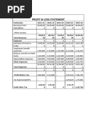 Infosys Financial Statements Mar 2024 | PDF