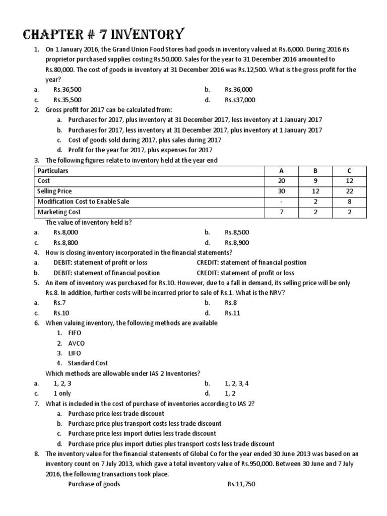 Chapter 7 Inventory Pdf Cost Of Goods Sold Inventory