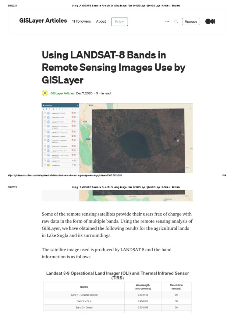Using LANDSAT-8 Bands in Remote Sensing Images Use by GISLayer - by ...