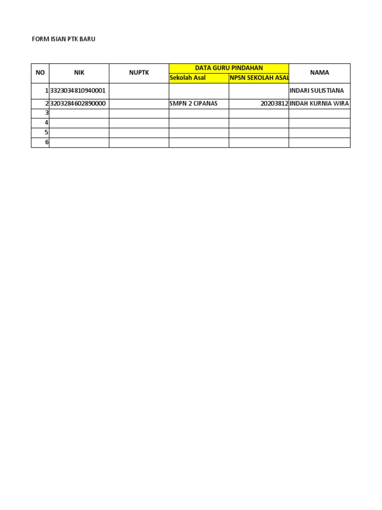 Form PTK Baru Dapodik 2021 | PDF