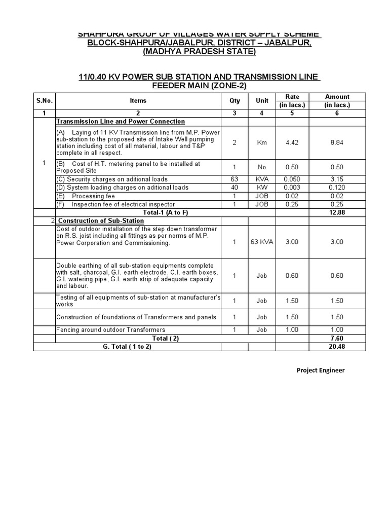 Ips 1 | PDF | Electrical Substation | Electrical Wiring