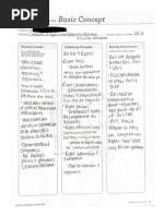 Active Learning Template: Basic Concepts | PDF | Nursing | Patient