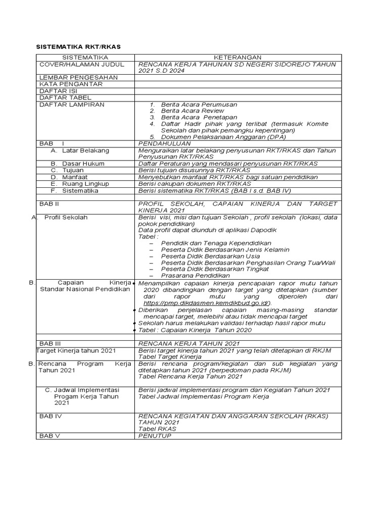 Format RKT - RKAS - Updated (Repaired) | PDF