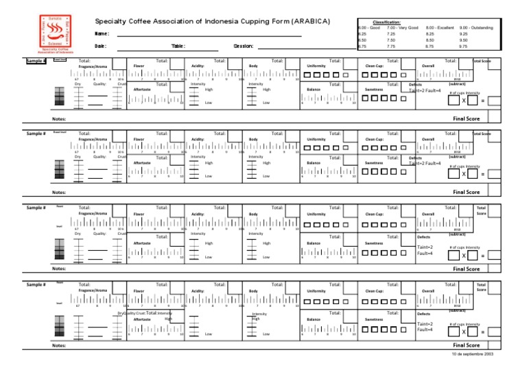 Specialty Coffee Association of Indonesia Cupping Form (ARABICA) | PDF ...