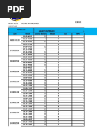 GSRTC Baroda Time Table | PDF | Business
