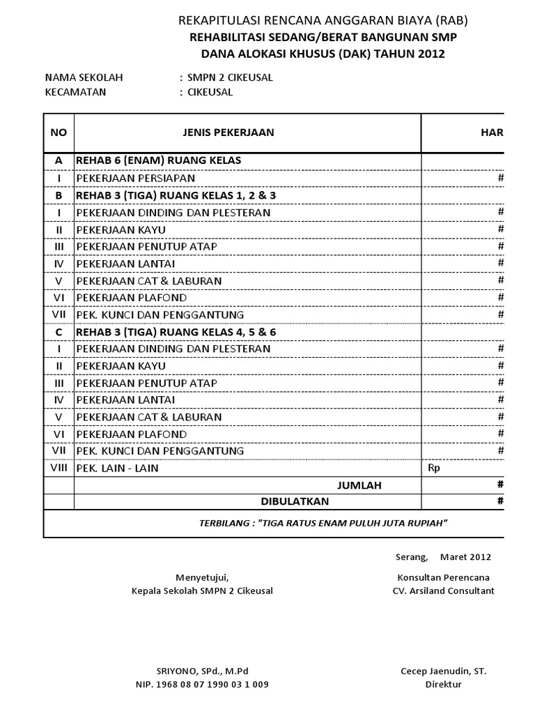 Rab Partisi PPID | PDF