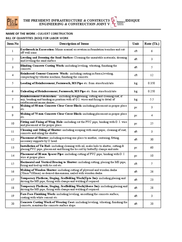 Culvert Construction (Boq) | PDF | Concrete | Pipe (Fluid Conveyance)