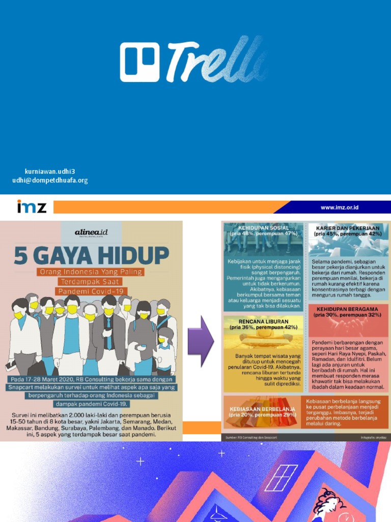 Tutorial Aplikasi Trello | PDF