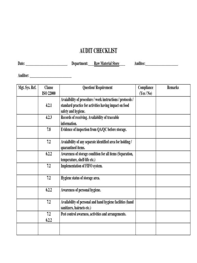 Audit Checklist (RM Store)
