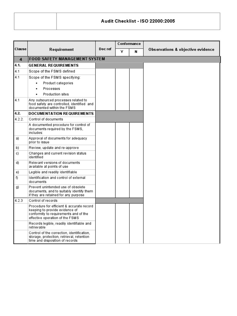 ISO 22000 Audit Check List | PDF | Audit | Verification And Validation