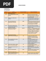 Mortality & Death Audit Formats | PDF | Patient | Hospital
