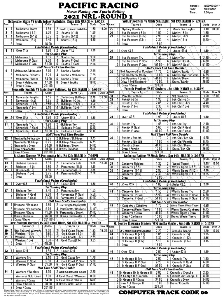 NRL R1-Pacific Racing | PDF | Rugby League | Professional Sports Leagues