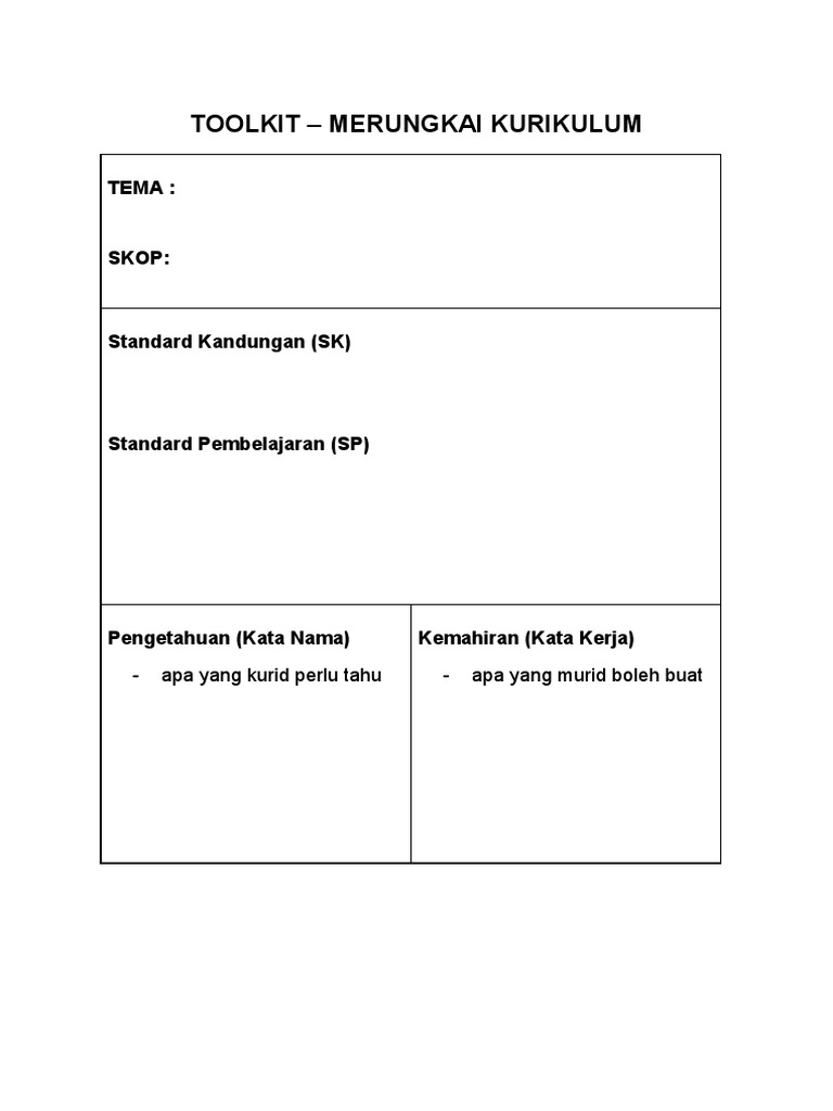 Toolkit - Merungkai Kurikulum | PDF