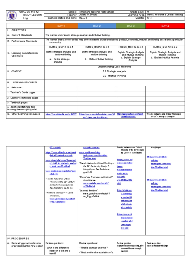 DLP TRENDS Week 3 - Strategic Analysis | PDF | Intuition | Abstraction