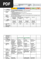 Sample Activity Design For School | PDF | Teachers | Educational Technology