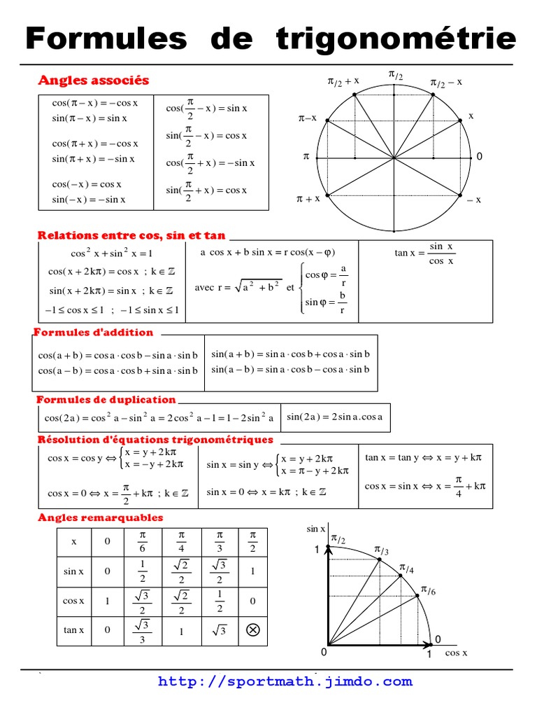 Formulaires de Trigonometrie | PDF | Géométrie | Enseignement des ...