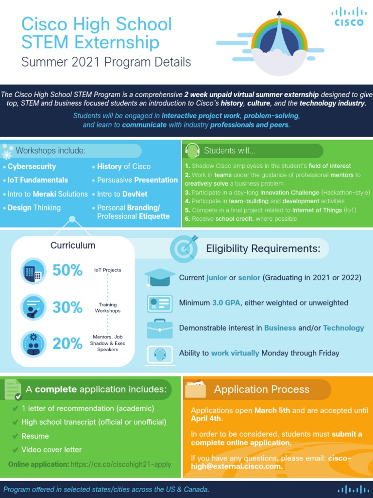 Cisco High Brochure | PDF | Internet Of Things | Mentorship