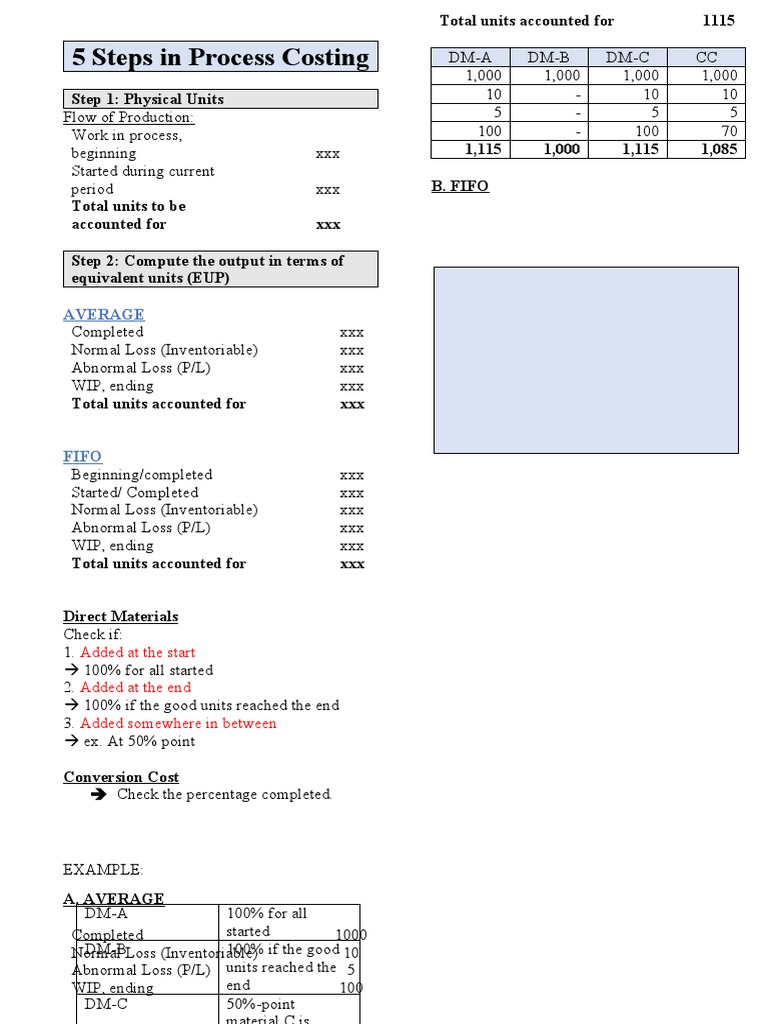 5 Steps in Process Costing | PDF | Teaching Mathematics | Business