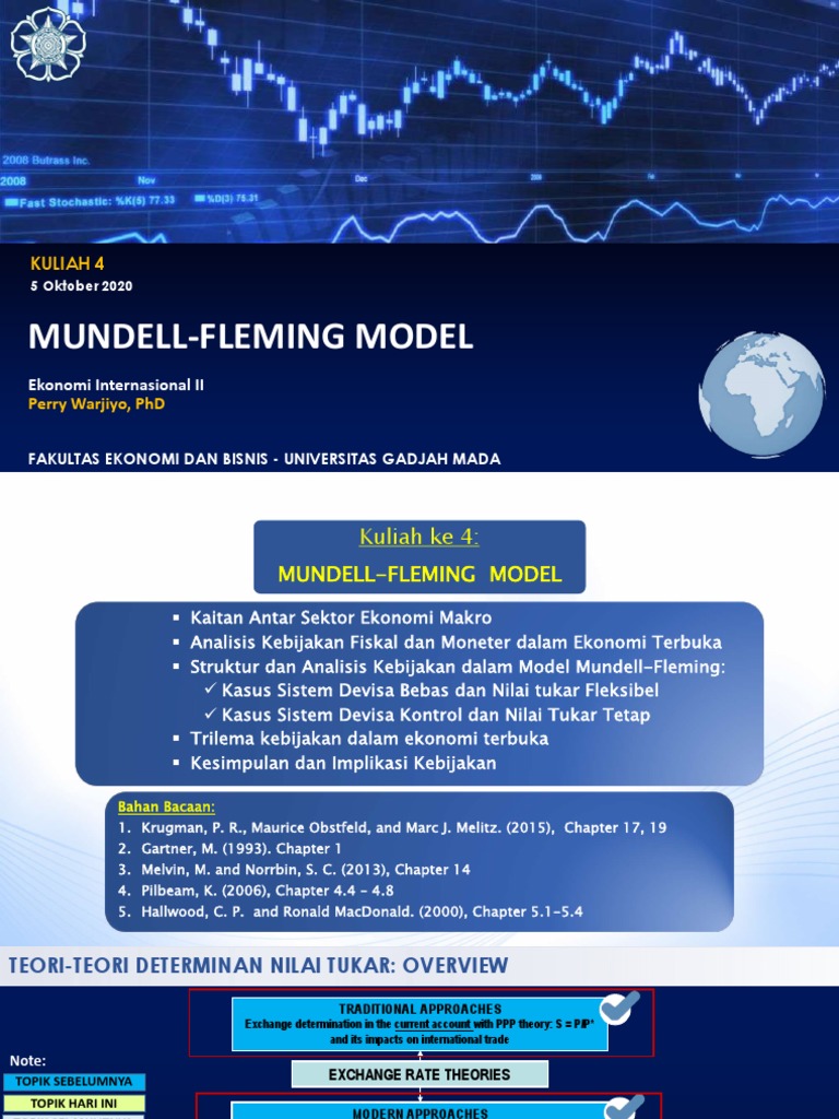 4 - Mundell Fleming Model | PDF | Fiscal Policy | Economies