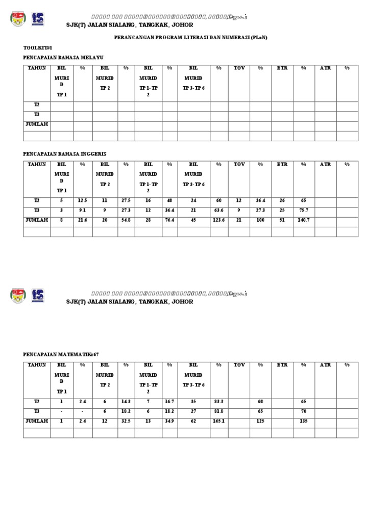 #1 Perancangan Program Literasi Dan Numerasi Tov Etr | PDF