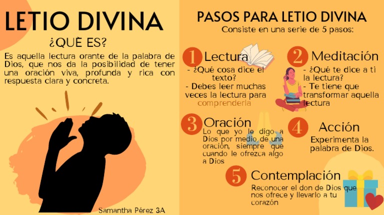 Pasos Para Una Lectio Divina Outlet | www.simpleplanning.net