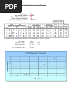 Method Statement For Grout Column | PDF