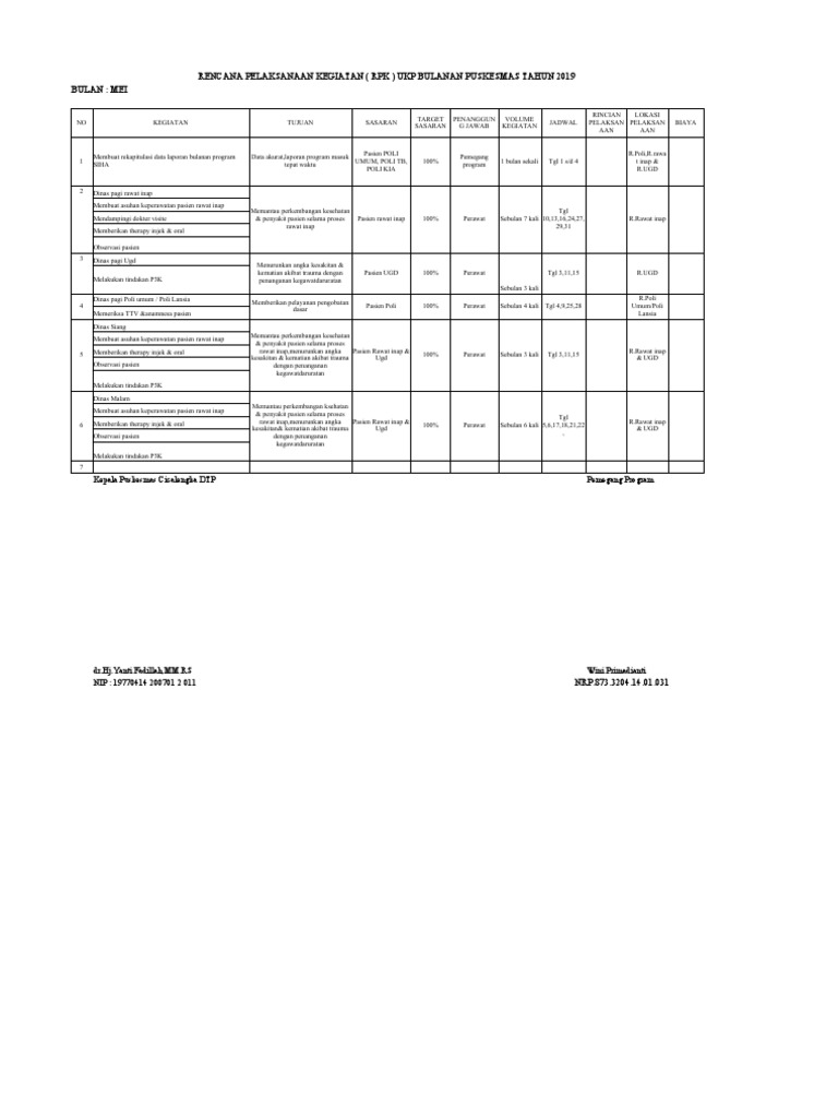 Contoh RPK Ukp | PDF