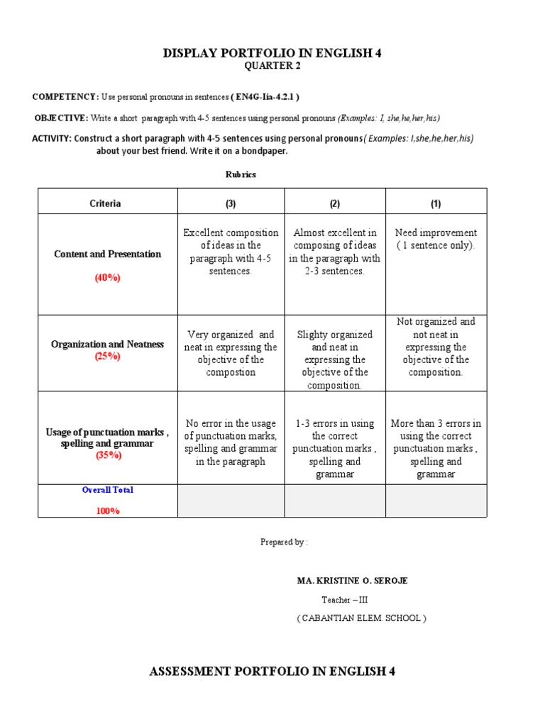 Eng4 - Rubrics - Q2 Portfolio-Assessment | PDF | Rubric (Academic ...