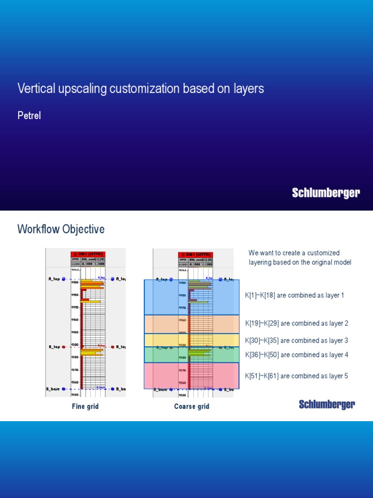 Customized Vertical Upscaling of Geological Layers in Petrel Through ...