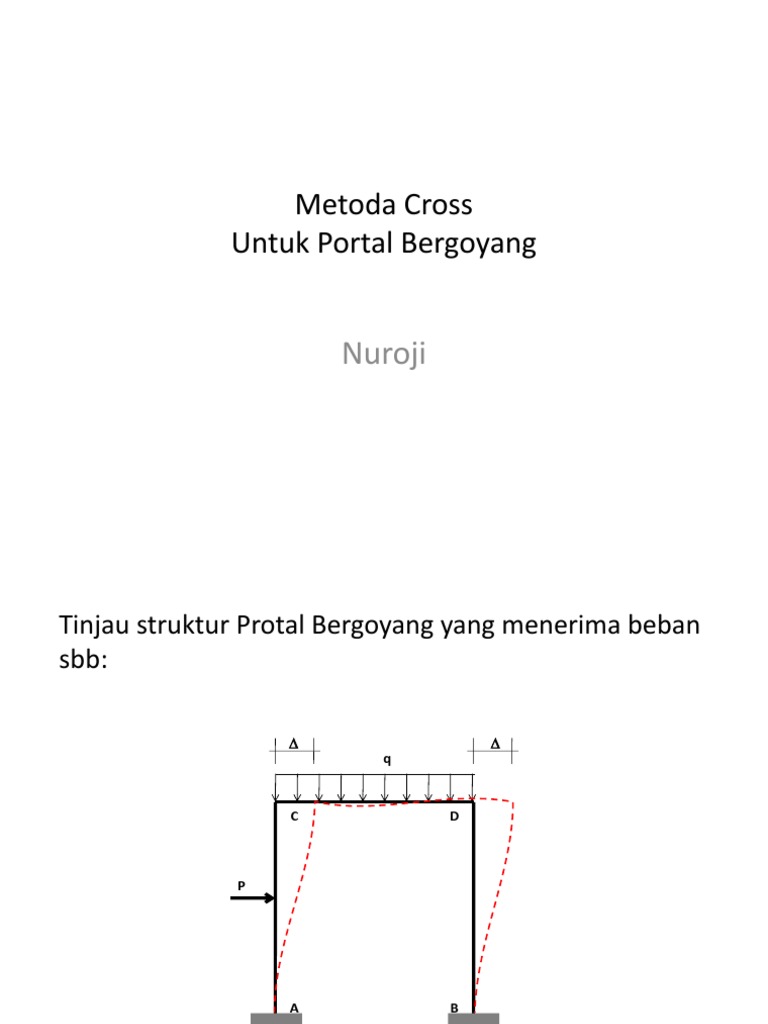 Metode Cross untuk Analisis Momennya pada Portal Bergoyang | PDF