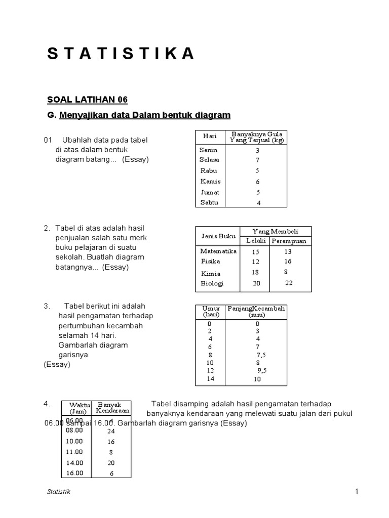 Latihan Soal Diagram | PDF