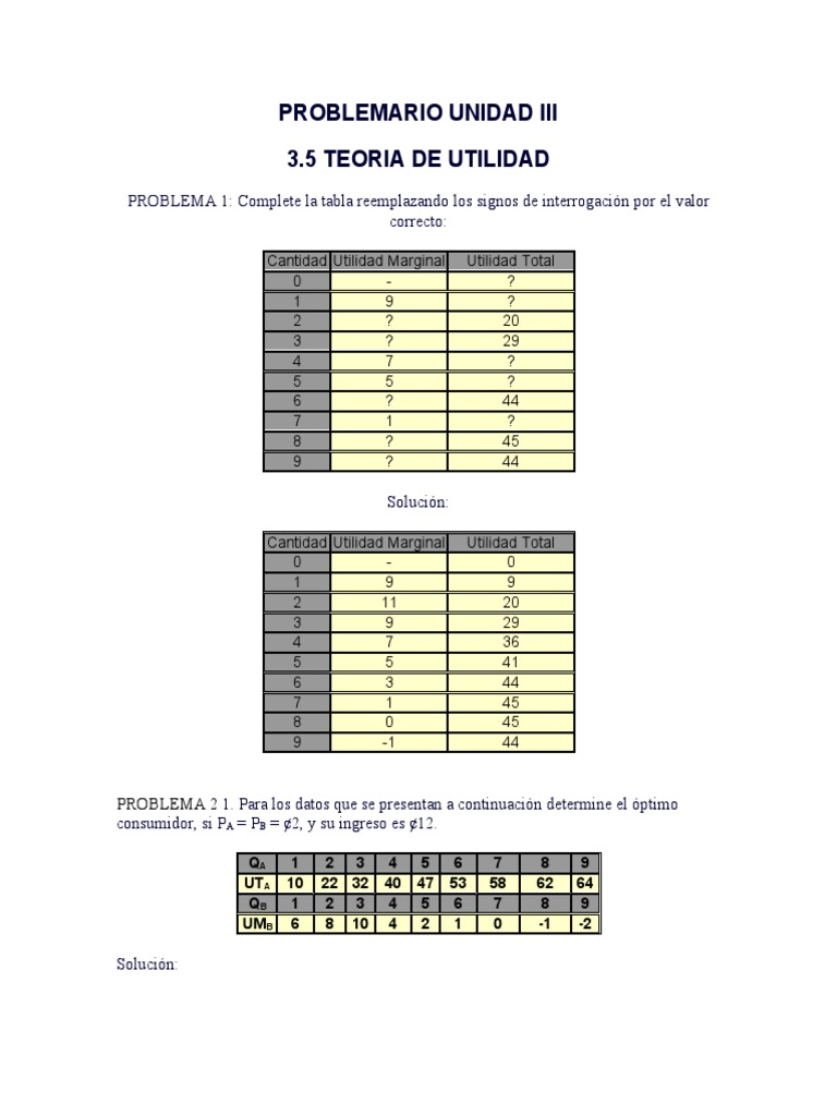 Unidad 3 Teoria de Utilidad | PDF | Utilidad marginal | Utilidad