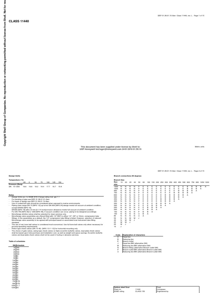 CLASS 11440: DEP 31.38.01.15-Gen Class 11440, Rev. L Page 1 of 15 | PDF ...