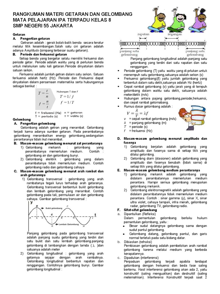 Rangkuman Materi Getaran Dan Gelombang Mata Pelajaran Ipa Terpadu Kelas 8 SMP Negeri 55 Jakarta ...
