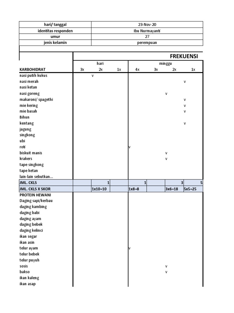 Master Tabel Kuisioner FFQ Fix | PDF