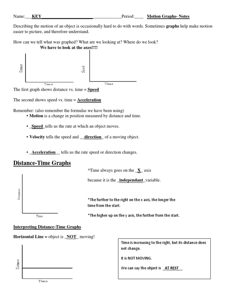 Motion Graphs KEY | PDF | Speed | Velocity
